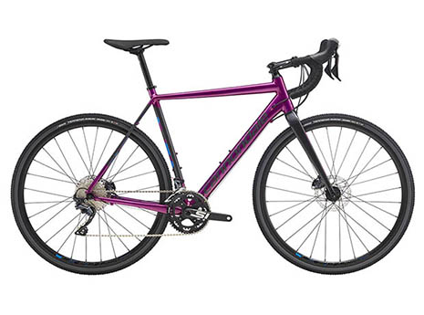 Types of Road Bikes and the Best Uses for Each | ACTIVE