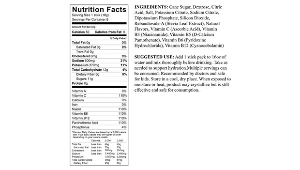 Liquid IV Review: The Missing Link to Hydration? | ACTIVE