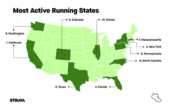 Which States Ran the Most in 2017?